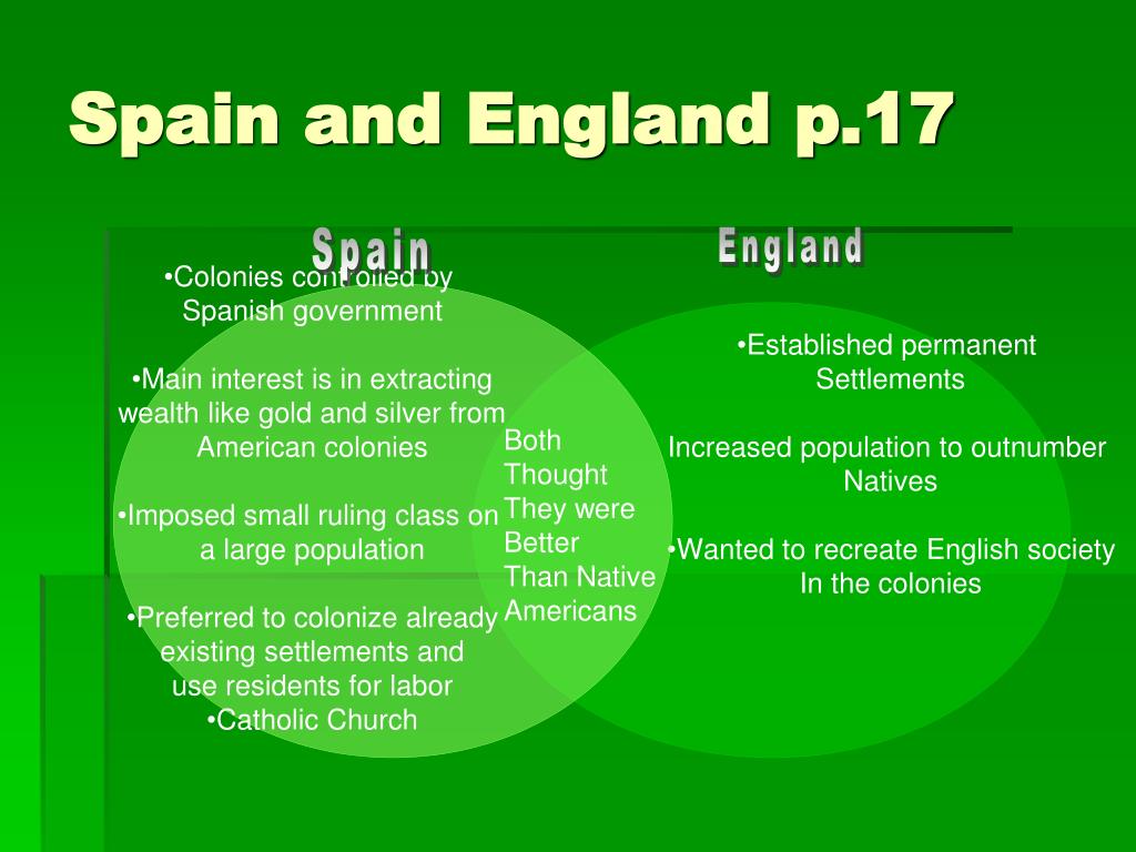 PPT - Ch. 1 -The Meeting of Cultures: Pages 9 – 21 : Europe looks ...