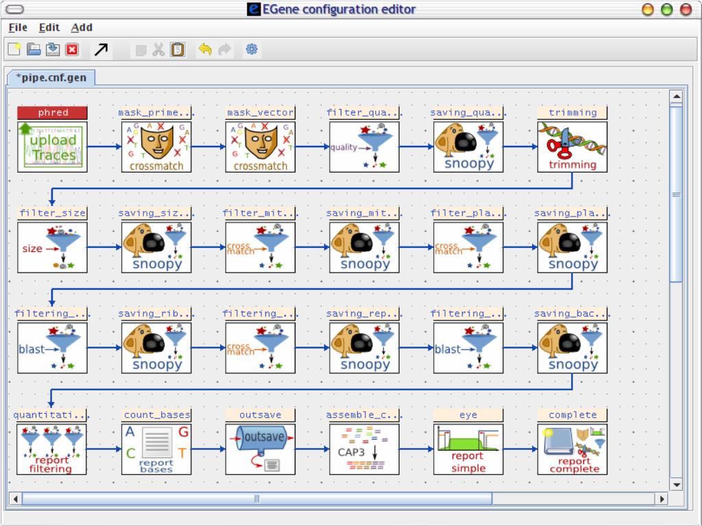 Ppt A Generic And Modular Platform For Automated Sequence Processing And Annotation Powerpoint