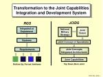 PPT - Joint Capabilities Integration & Development System (JCIDS ...