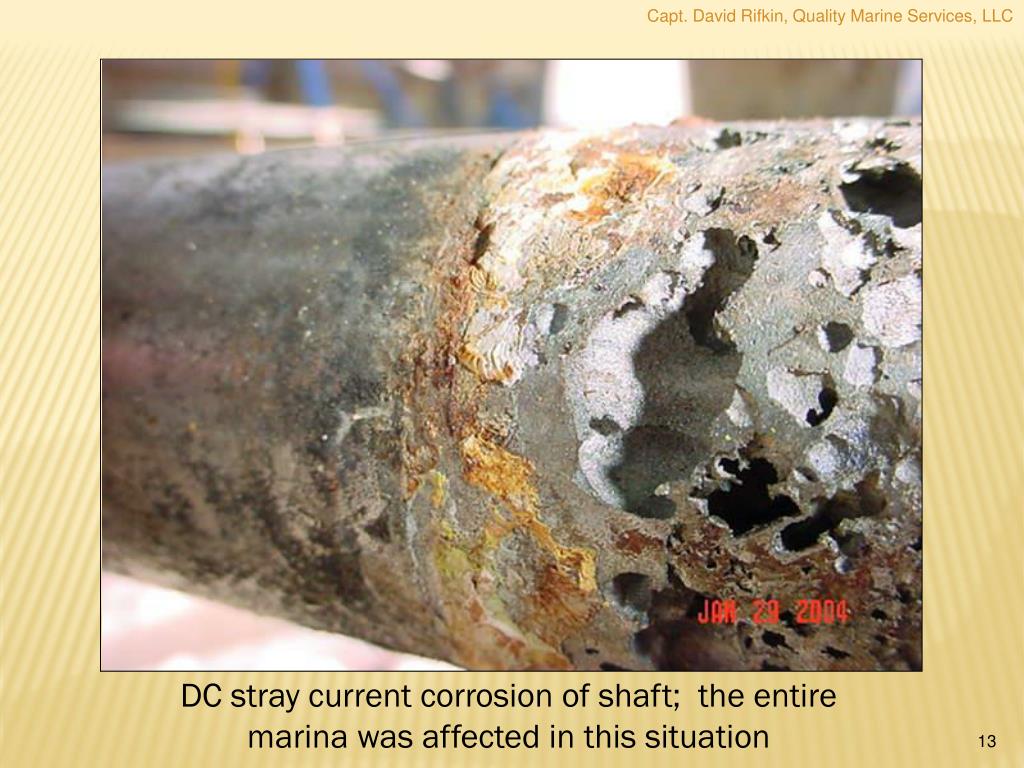 PPT - Capt. David Rifkin (USN, Ret.) June 2008 Madrid, Spain PowerPoint ...