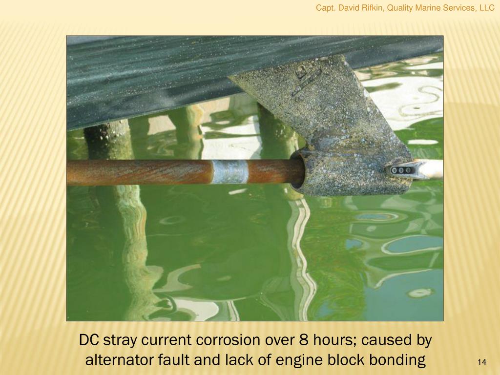 PPT - Capt. David Rifkin (USN, Ret.) June 2008 Madrid, Spain PowerPoint ...