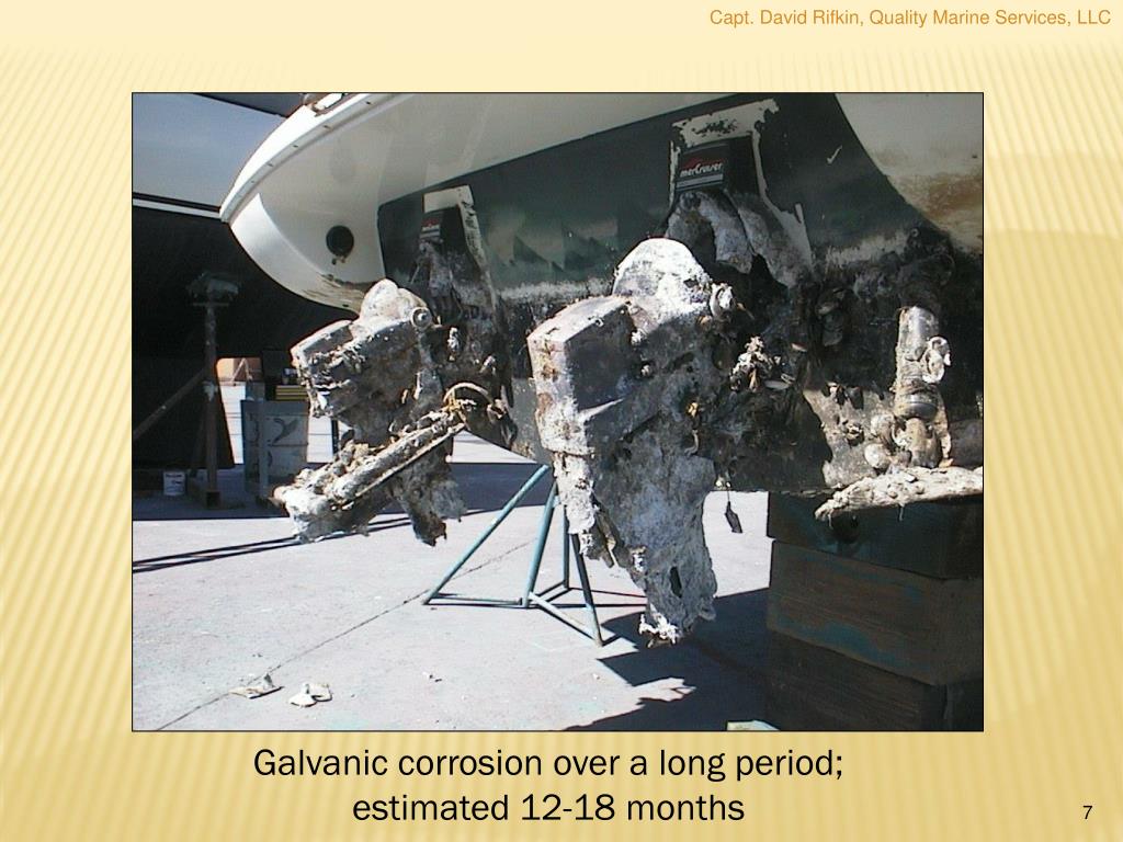 PPT - Capt. David Rifkin (USN, Ret.) June 2008 Madrid, Spain PowerPoint ...