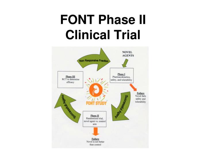 PPT - FONT Phase II Clinical Trial PowerPoint Presentation, free ...