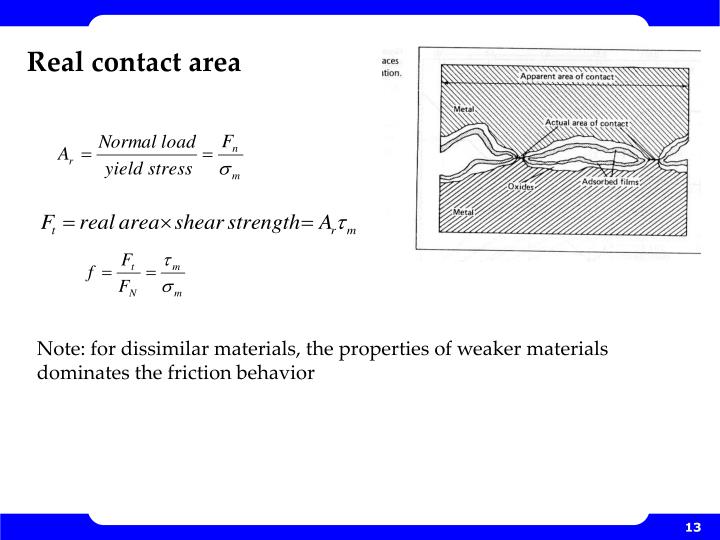 PPT - Engine friction and lubrication PowerPoint Presentation - ID:3400549