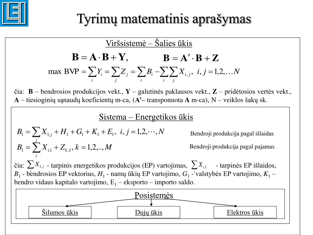 PPT - Vaida Matuzienė, Matas Tamonis Lietuvos energetikos institutas ...
