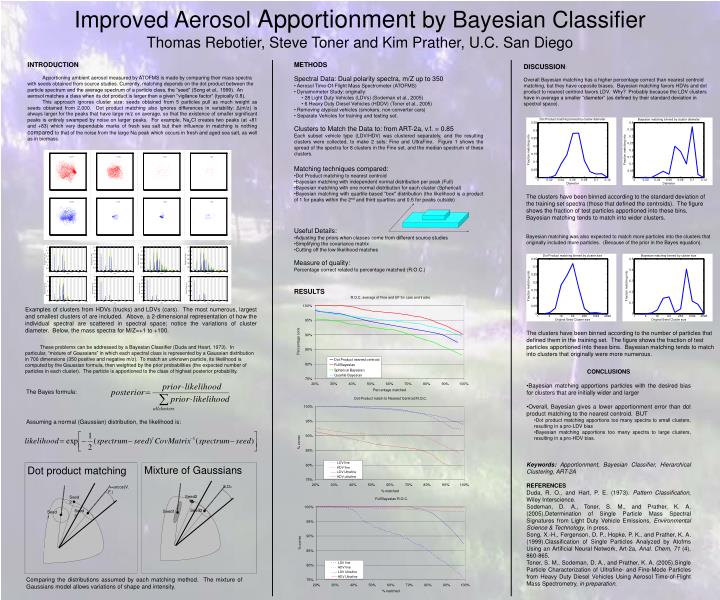 PPT - Improved Aerosol Apportionment by Bayesian Classifier PowerPoint ...