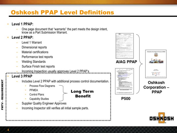 PPT - Global Supplier Quality Manual PPAP Requirements PowerPoint ...