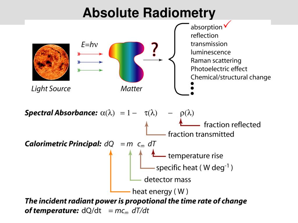 PPT - REU Training Solar Irradiance/Radiometry Jerry Harder jerry ...