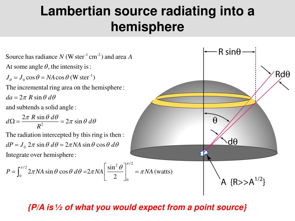 PPT - REU Training Solar Irradiance/Radiometry Jerry Harder jerry ...