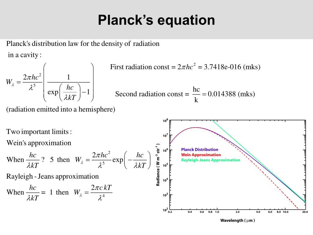 PPT - REU Training Solar Irradiance/Radiometry Jerry Harder jerry ...