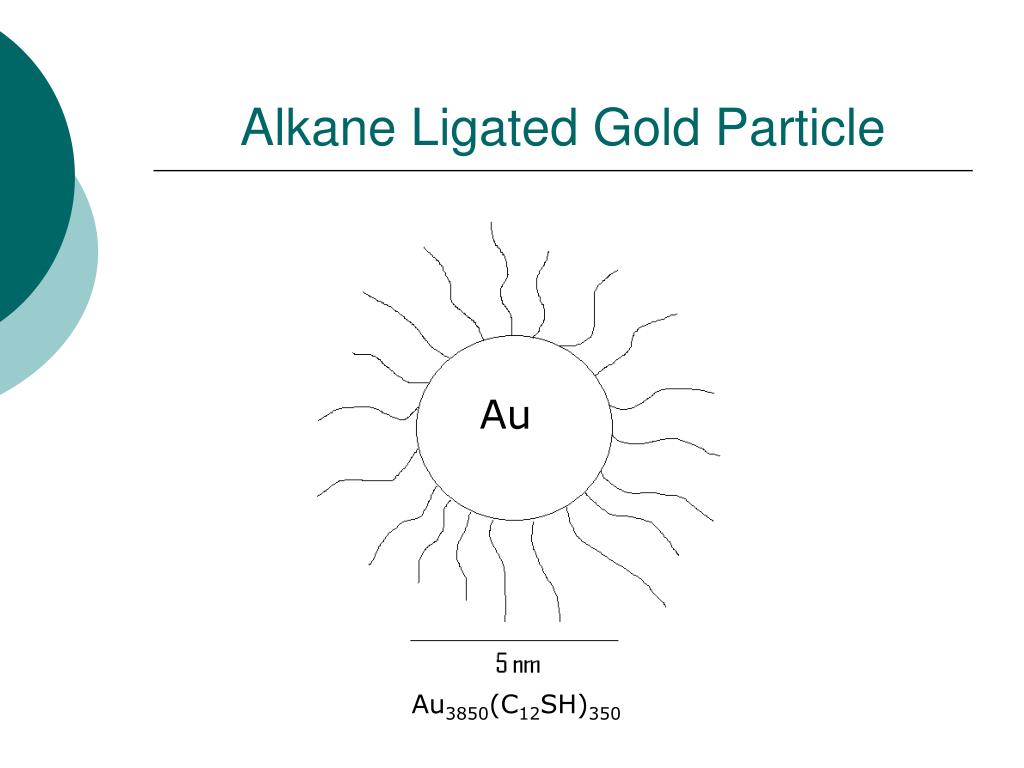 PPT - Measuring the Solubility of Ligated Gold Nanoparticles in ...