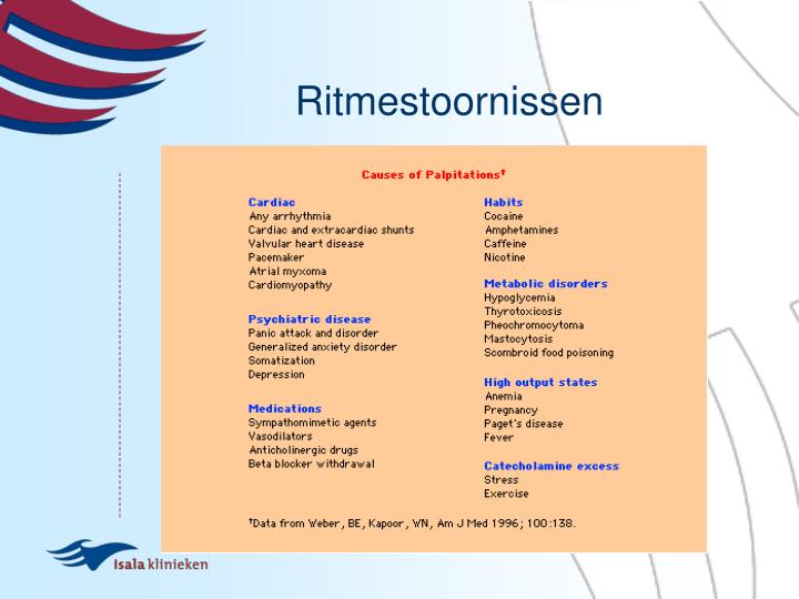 PPT - ECG-onderwijs: Ritme- en geleidingsstoornissen PowerPoint ...