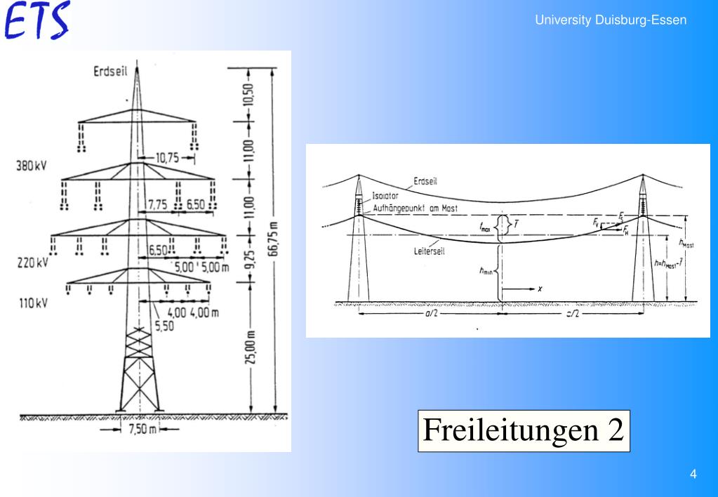 PPT - Freileitungen und Kabel zur Hochspannungsübertragung Heiner ...