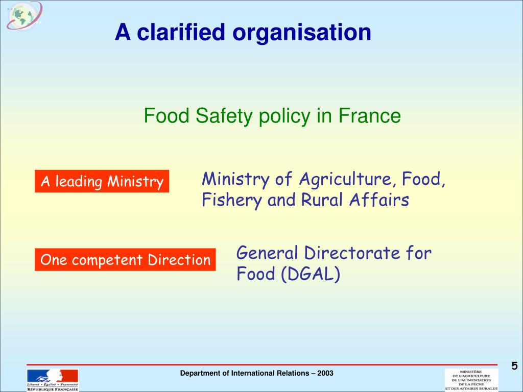 PPT - Food Safety in France: A Comprehensive Overview of the National ...