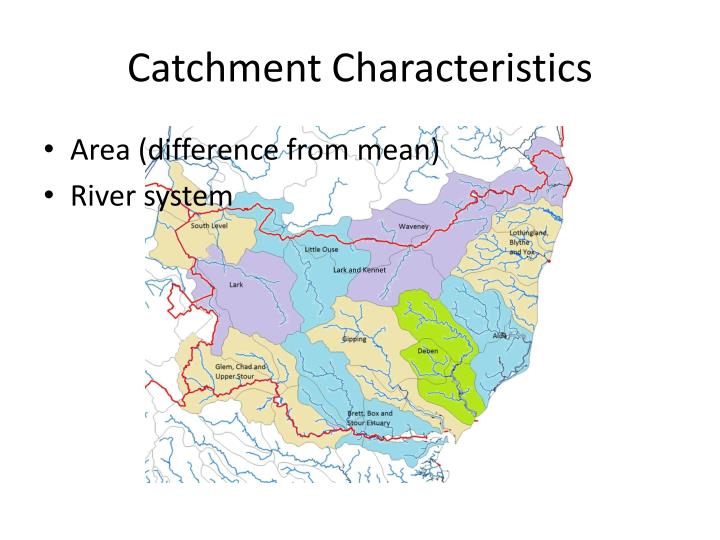 PPT - Holistic Water Management PowerPoint Presentation - ID:3402651
