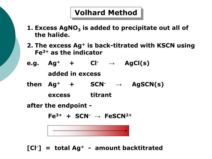 PPT - Ch 6 Precipitation Titrations, Sec 6-5 and 6-6 PowerPoint ...
