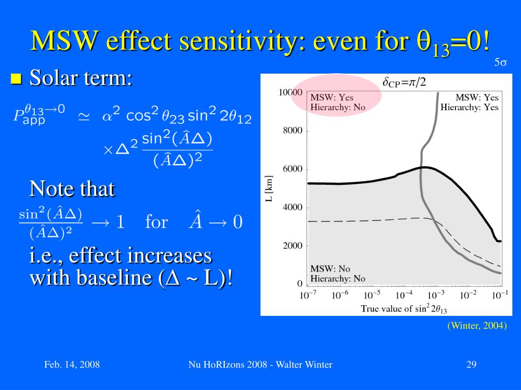 PPT - Neutrino oscillation physics with superbeams and neutrino ...