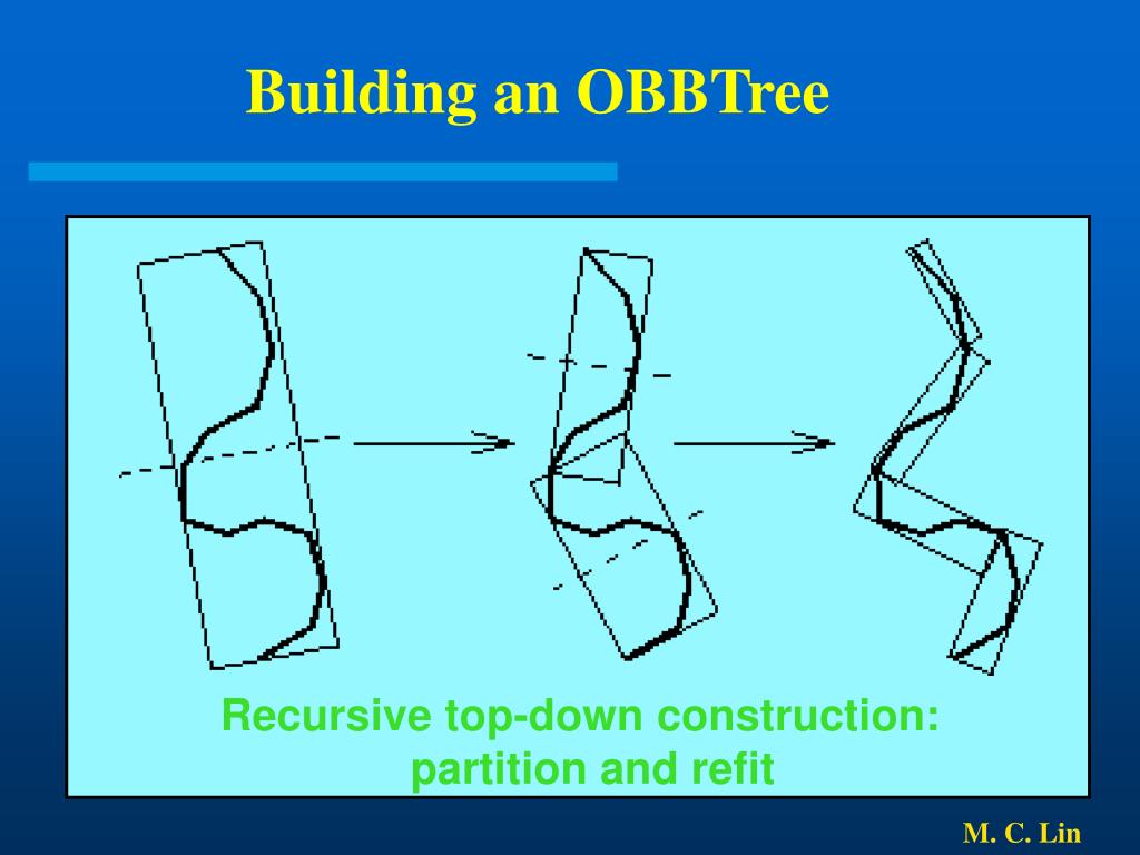Ppt Proximity Queries Using Spatial Partitioning And Bounding Volume Hierarchy Ming C Lin
