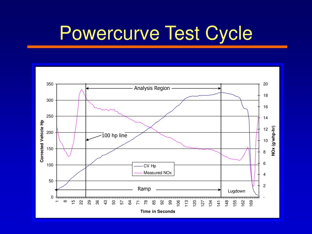 PPT - California Environmental Protection Agency PowerPoint ...