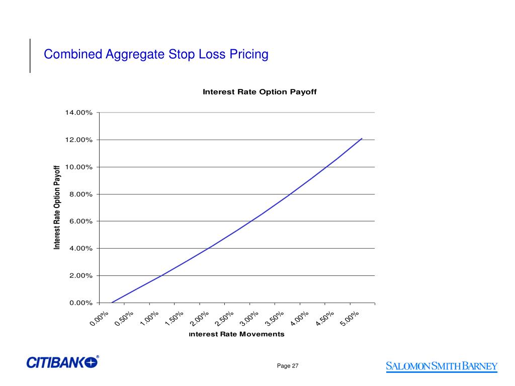 PPT - Capital Market Reinsurance Solutions July 9, 2001 Philip Kane ...