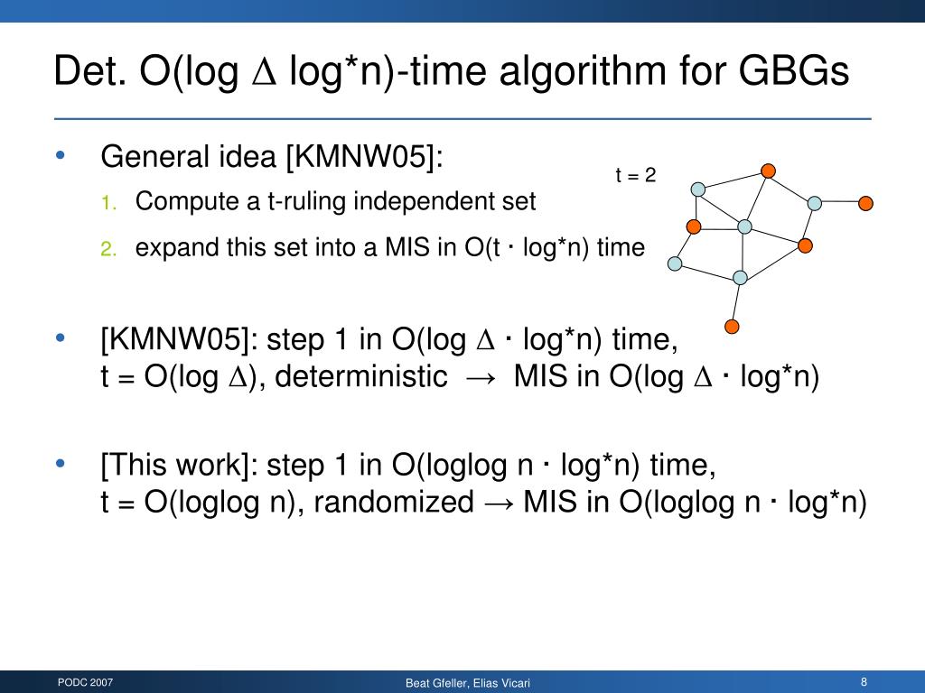 PPT - Beat Gfeller, Elias Vicari ETH Zurich, Switzerland PowerPoint ...