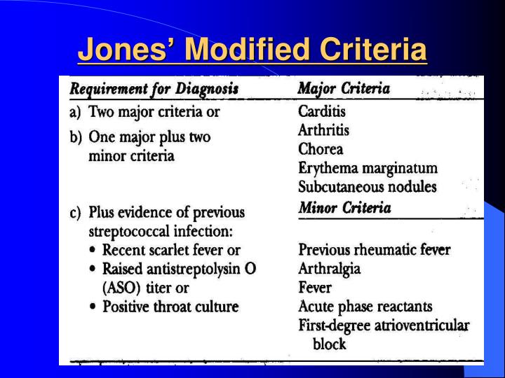 PPT - Pediatric Board Review 2014 Pediatric Cardiology PowerPoint ...