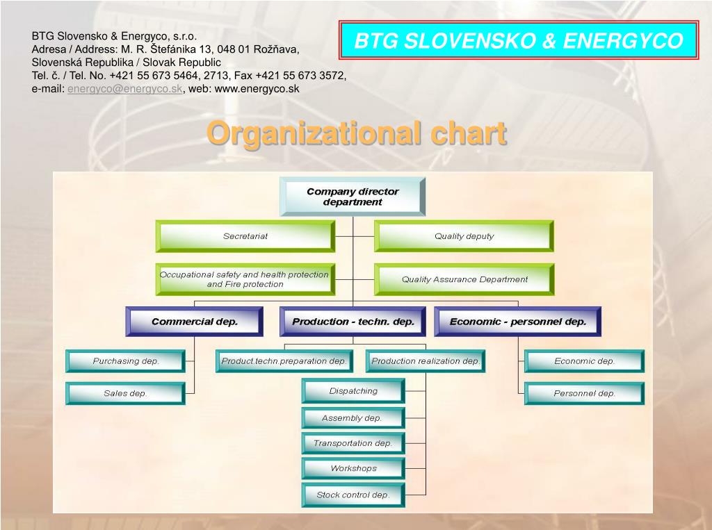 PPT - Profil spoločnosti / Company profile PowerPoint Presentation ...