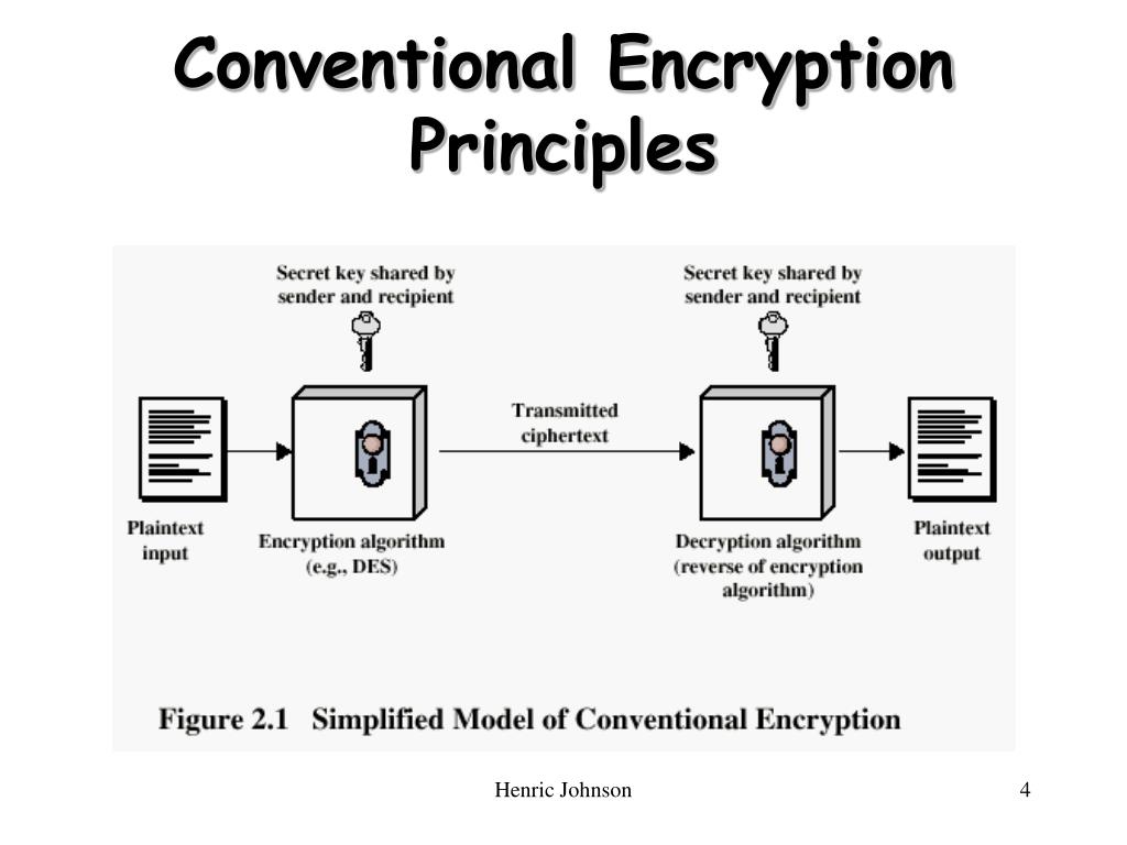 PPT - Conventional Encryption Message Confidentiality PowerPoint ... PPT - Conventional Encryption Message Confidentiality PowerPoint ...