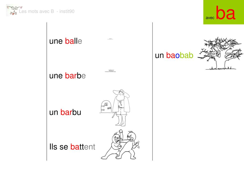 PPT - Du décodage à l’identification des mots à lire jusqu’au bout ...