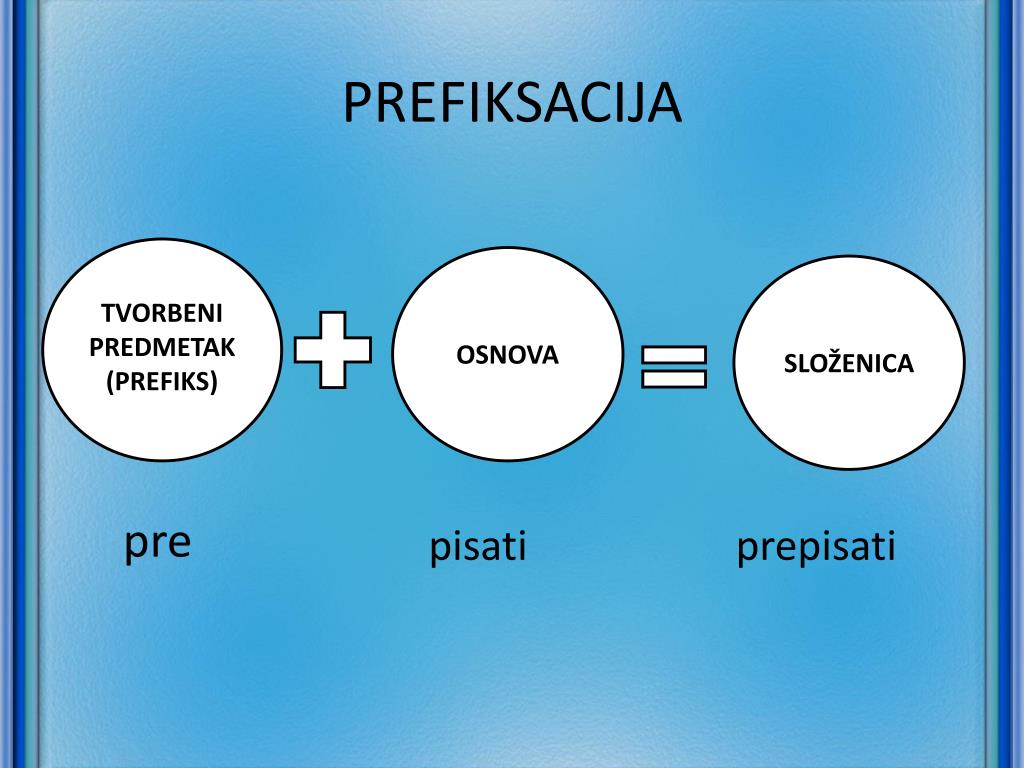 PPT - Nastajanje riječi, tvorba riječi PowerPoint Presentation, free ...
