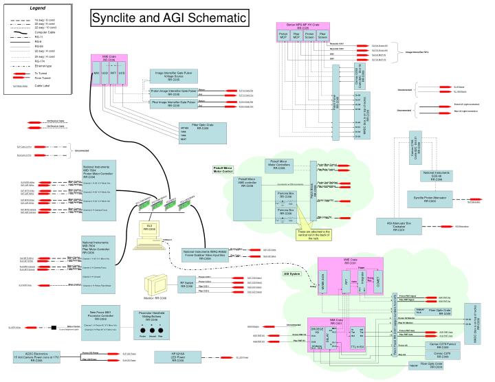 PPT - Legend PowerPoint Presentation, free download - ID:3404953