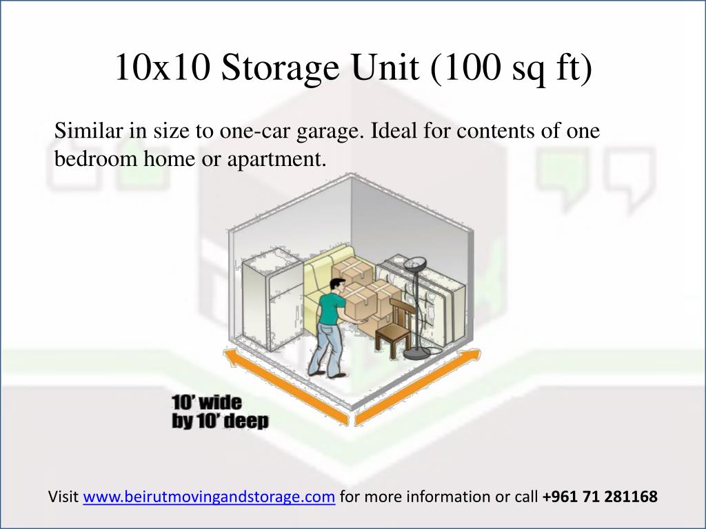 PPT - Varied Types of Storage Units in Lebanon, Beirut - Sizes ...