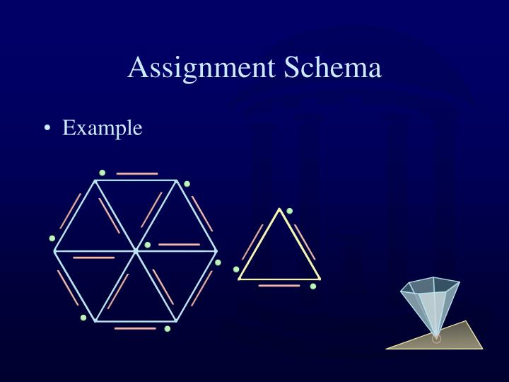 PPT - Fast Collision Detection for Deformable Models using ...