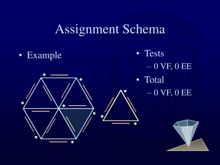 PPT - Fast Collision Detection for Deformable Models using Representative-Triangles PowerPoint ...