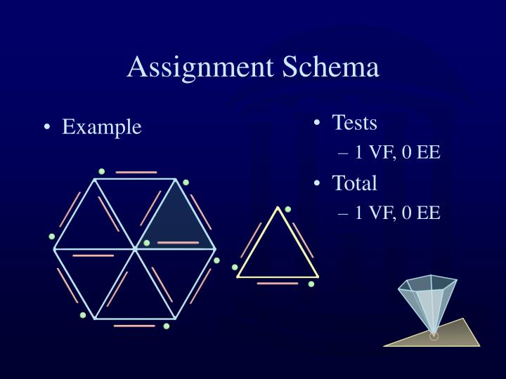 Ppt Fast Collision Detection For Deformable Models Using Representative Triangles Powerpoint
