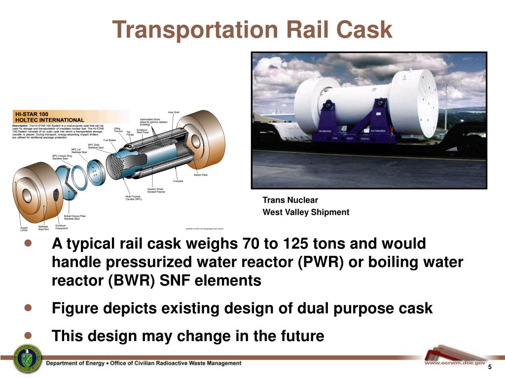 PPT - Transportation of Spent Nuclear Fuel PowerPoint Presentation ...
