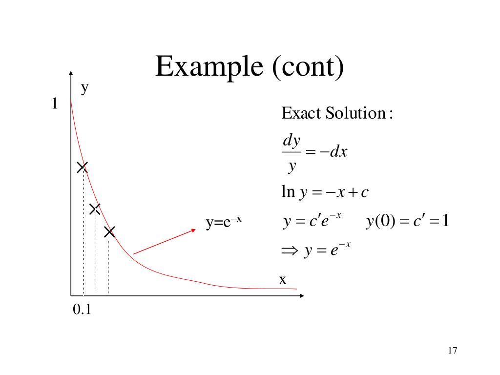 PPT - Ordinary Differential Equations PowerPoint Presentation, free ... PPT - Ordinary Differential Equations PowerPoint Presentation, free ...