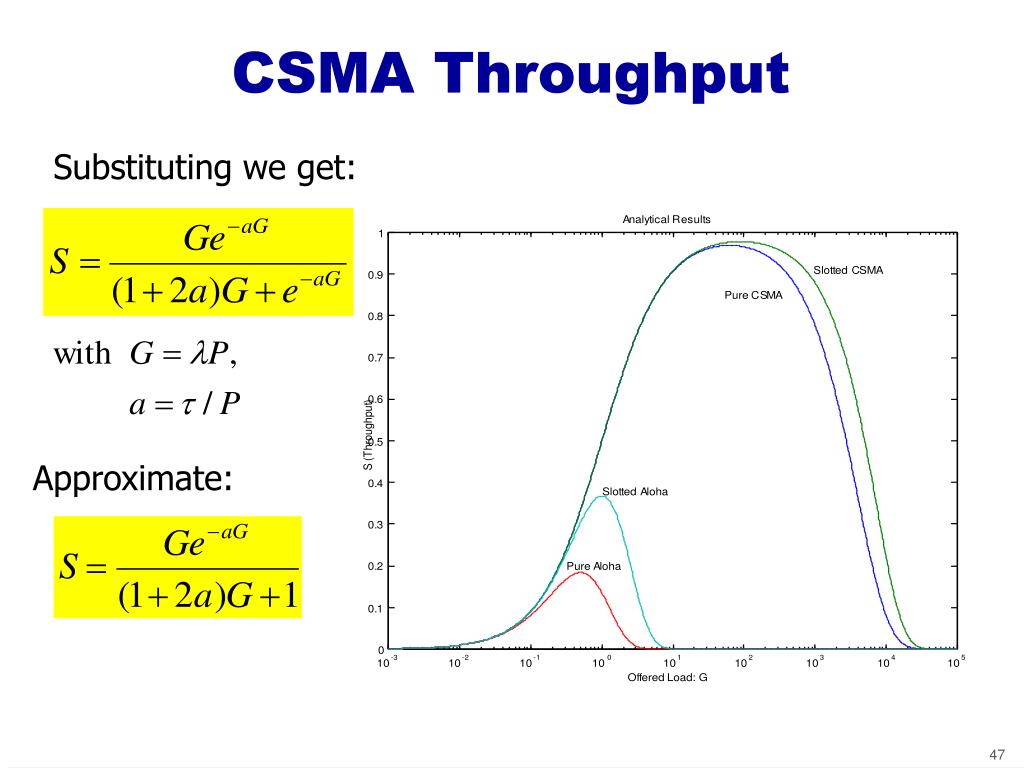 PPT - Poisson Random Process PowerPoint Presentation, free download ... PPT - Poisson Random Process PowerPoint Presentation, free download ...