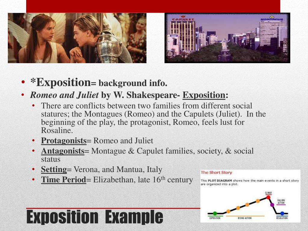 PPT - *Elements of a Plot ( Novels, short stories, plays, movies ...