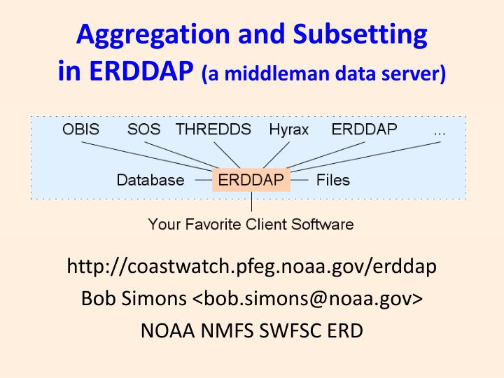 PPT - Aggregation and Subsetting in ERDDAP (a middleman data server ...