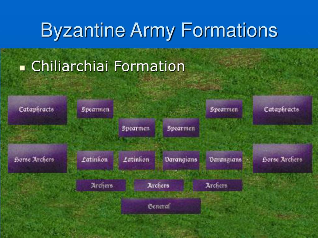 PPT - Byzantine Navy and Military PowerPoint Presentation, free ...