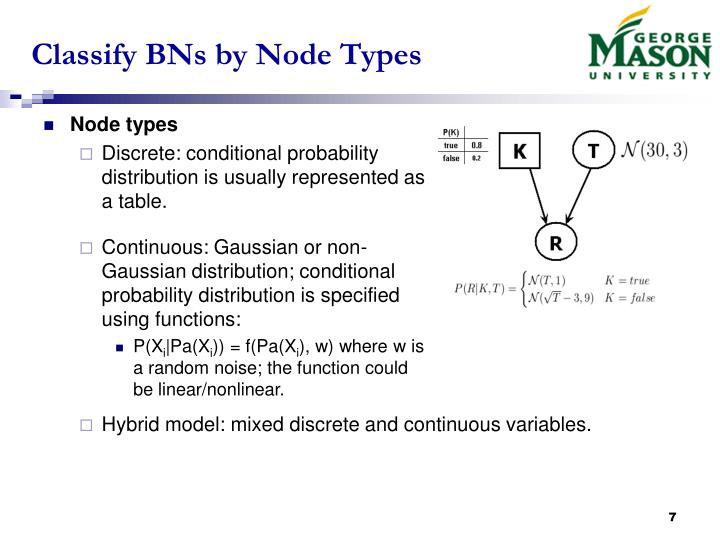 PPT - Overview of Inference Algorithms for Bayesian Networks PowerPoint Presentation - ID:3407545