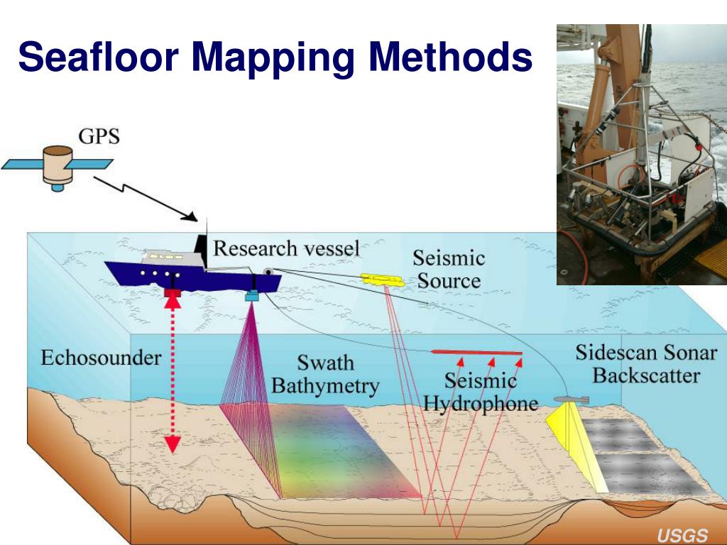 PPT - Seafloor Mapping of Stellwagen Bank & Massachusetts Bay ...