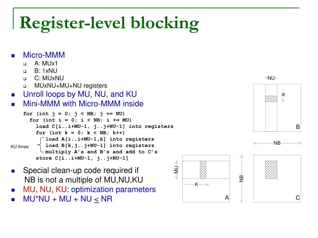 PPT - Empirical Optimization PowerPoint Presentation, free download ...