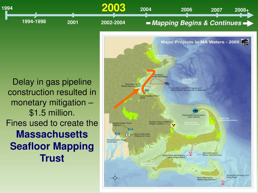 PPT - Anthony R. Wilbur Massachusetts Office of Coastal Zone Management ...