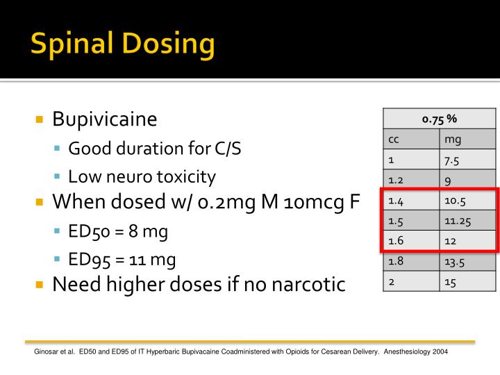 PPT - Anesthesia for Cesarean Section PowerPoint Presentation - ID:3407705