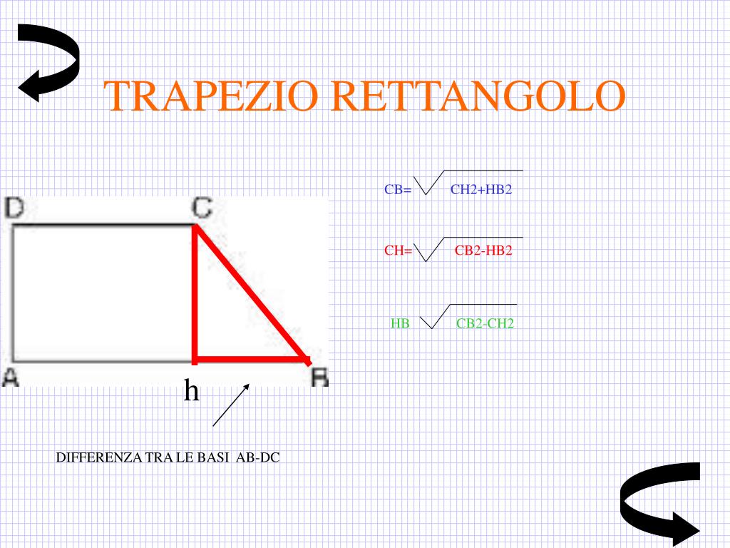 PPT - IL TEOREMA DI PITAGORA APPLICATO AL ROMBO E AL TRAPEZIO PowerPoint Presentation - ID:3407814