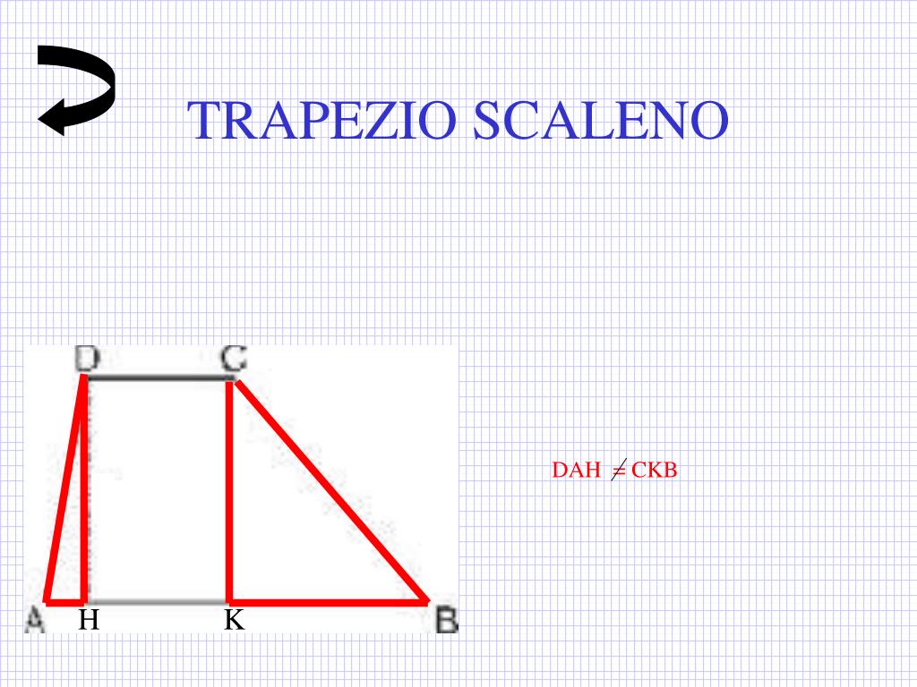 PPT - IL TEOREMA DI PITAGORA APPLICATO AL ROMBO E AL TRAPEZIO PowerPoint Presentation - ID:3407814