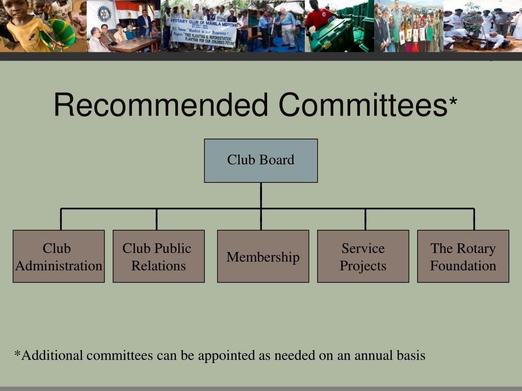 PPT - The Club Leadership Plan PowerPoint Presentation, free download ...