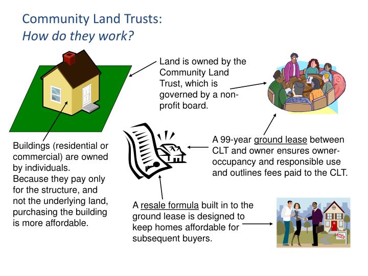 PPT - Land is owned by the Community Land Trust, which is governed by a ...